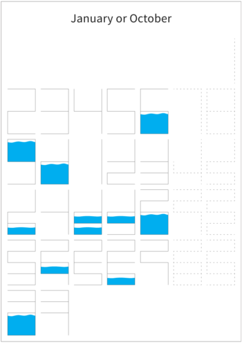 Monthly Trend-watching by Granted Calendar - claudeverett