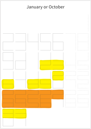 Monthly Trend-watching by Granted Calendar - claudeverett