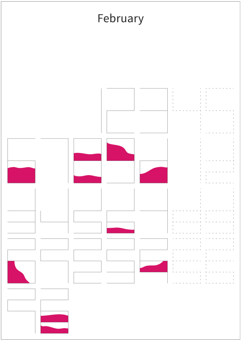 Monthly Trend-watching by Granted Calendar - claudeverett