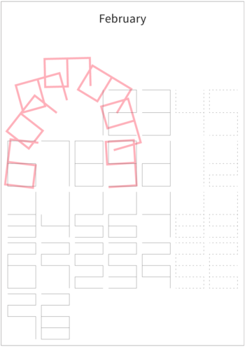 Monthly Trend-watching by Granted Calendar - claudeverett