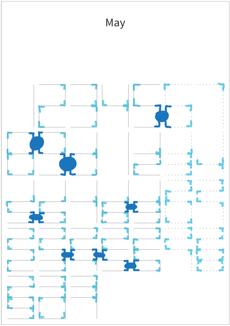 Monthly Trend-watching by Granted Calendar - claudeverett